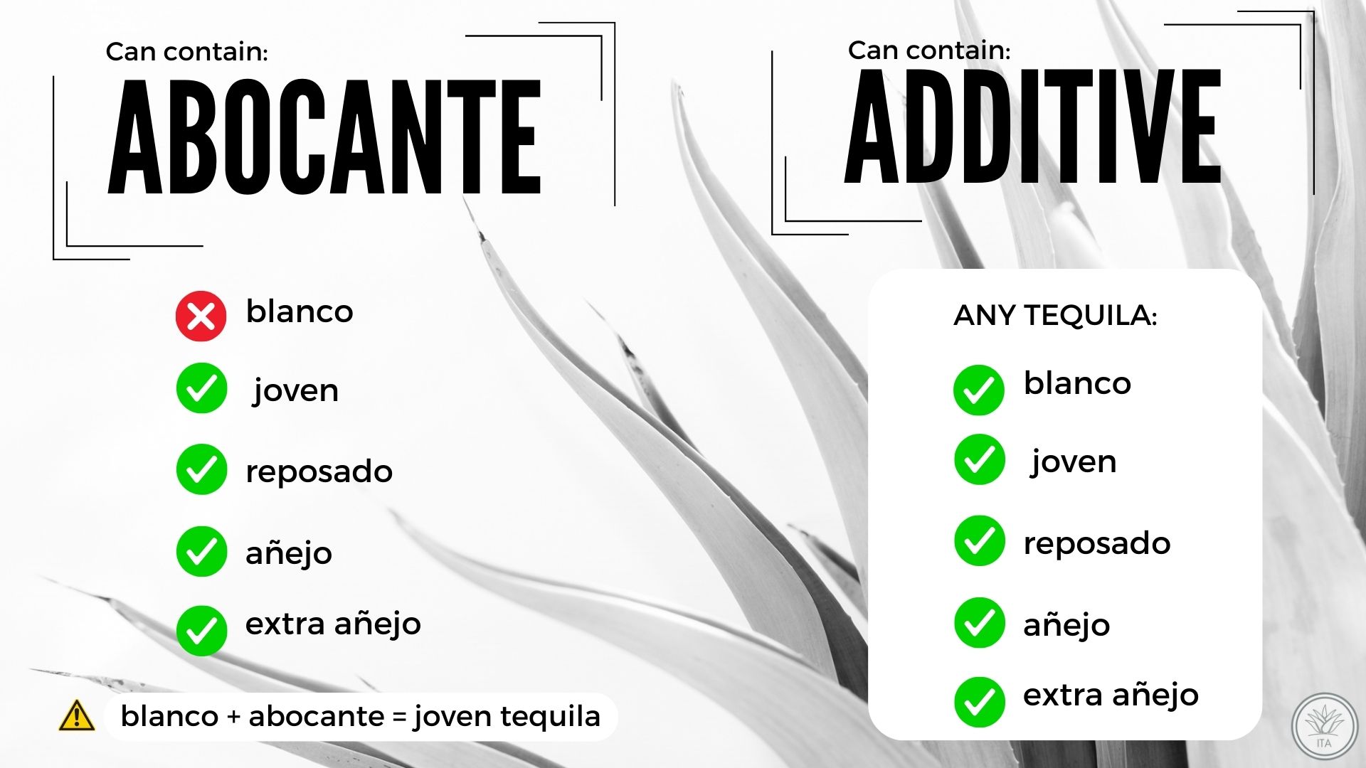 7 misconceptions you didn’t know about the additives in tequila ...